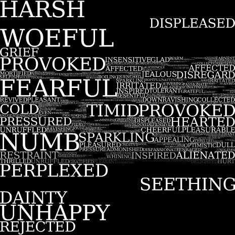 DIGITAL MEDIA DESIGN 2: Emotion in typography