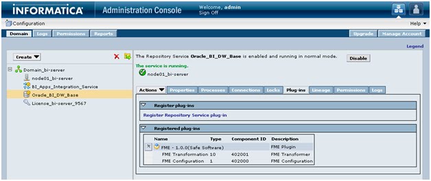 Informatica Feature Manipulation Engine Fme And Informatica Powercenter