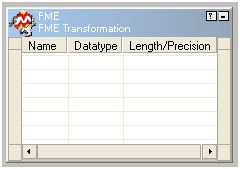 Informatica: Feature Manipulation Engine (FME) and Informatica PowerCenter
