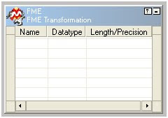 Informatica: Feature Manipulation Engine (FME) and Informatica PowerCenter