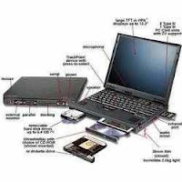 1.- Partes Externas de una Lap-Top