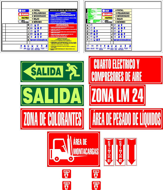 Star Investment: Letreros informativos