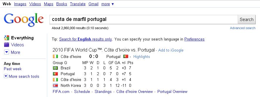 Google con el mundial - El Blog de Berni