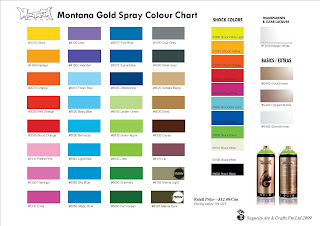 Montana Spray Cans@South East Asia info@sagacityart.com: Montana Gold ...