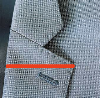 The Style Blogger: Tip-of-the-Day: Tie/Lapel RatioMen's Style Blog