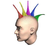 Tendencias Modernas: Punketos