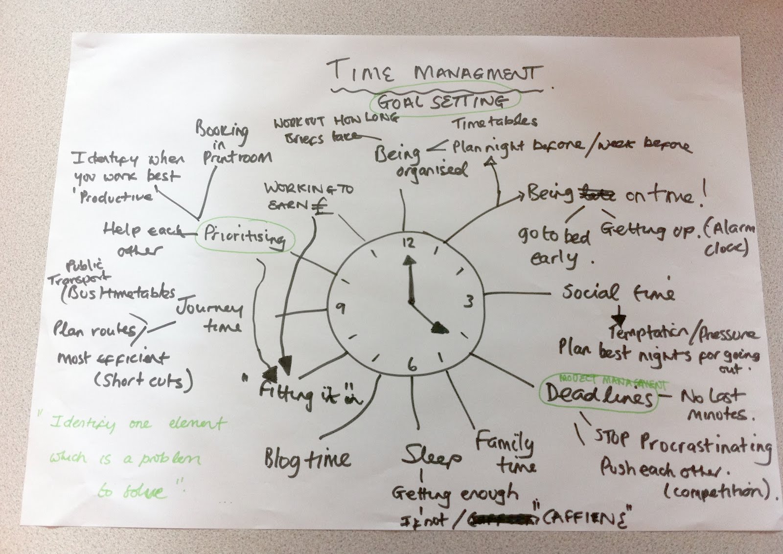 Design Practice: September 2010