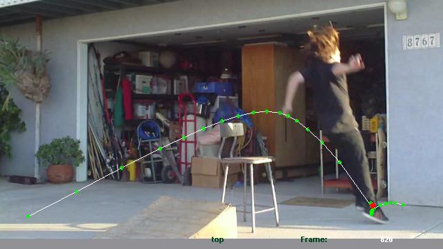 Flip: Perfect Imperfection