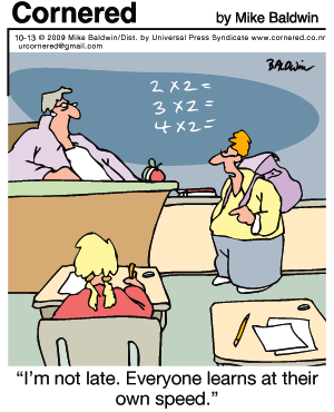 Math Hombre: Differentiation