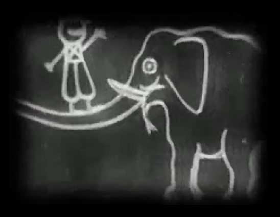 História da Arte Animada: As Etapas de um Desenho Animado