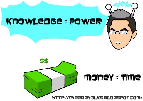 THEEGGYOLKS 蛋黃打点滴: Twisted Theory