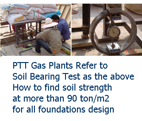 คนมาบตาพุด ระยอง Khon Maptaphut Rayong: The new PTT gas separation ...