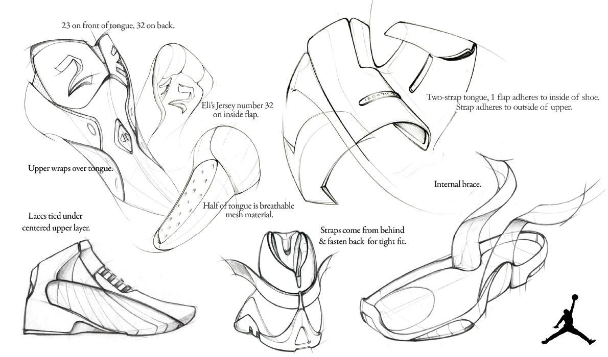 Nike CCS Project: CCS Product Design Team for University of Detroit