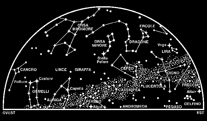astronomia: Le costellazioni dello zodiaco