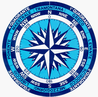 1MB 2010 italiano geografia: Giochi e attività sui punti cardinali