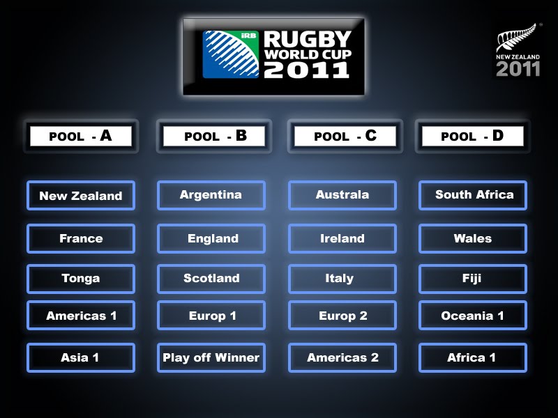 WATCH LIVE RUGBY WORLD CUP 2011 RUGBY WORLD CUP 2011 GROUP SETTINGS watch-live-rugby-world-cup-2011-rugby-world-cup-2011-group-settings