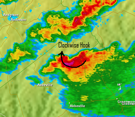 Heartland Skies: Left Moving SC Supercell