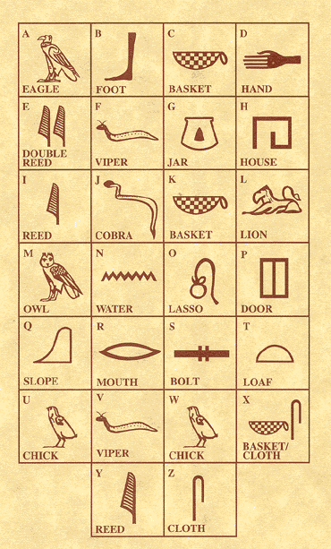 Very popular images: Hieroglyphics ancient Egyptian