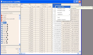 Statistical Process Controls: Capability Analysis in JMP