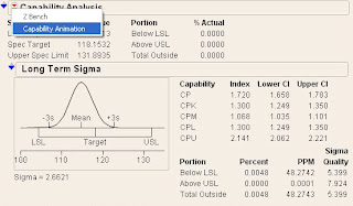 Statistical Process Controls: Capability Analysis in JMP
