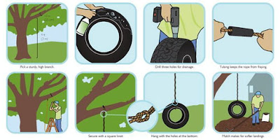 Keeping Life Interesting - Interactive Design: Examples of Information ...