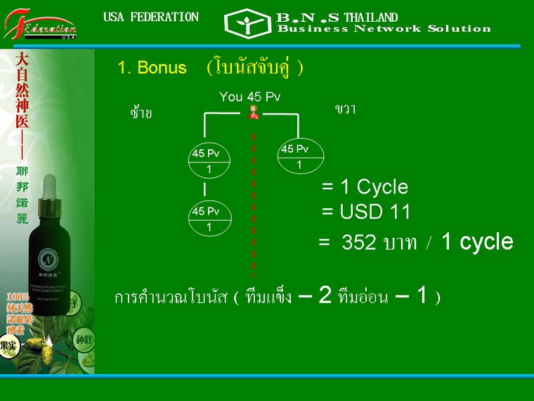 Bswan Mobile Stockist