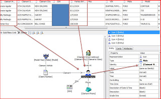 Understanding Link Analysis From The Analytic Workshop: Visualizing ...