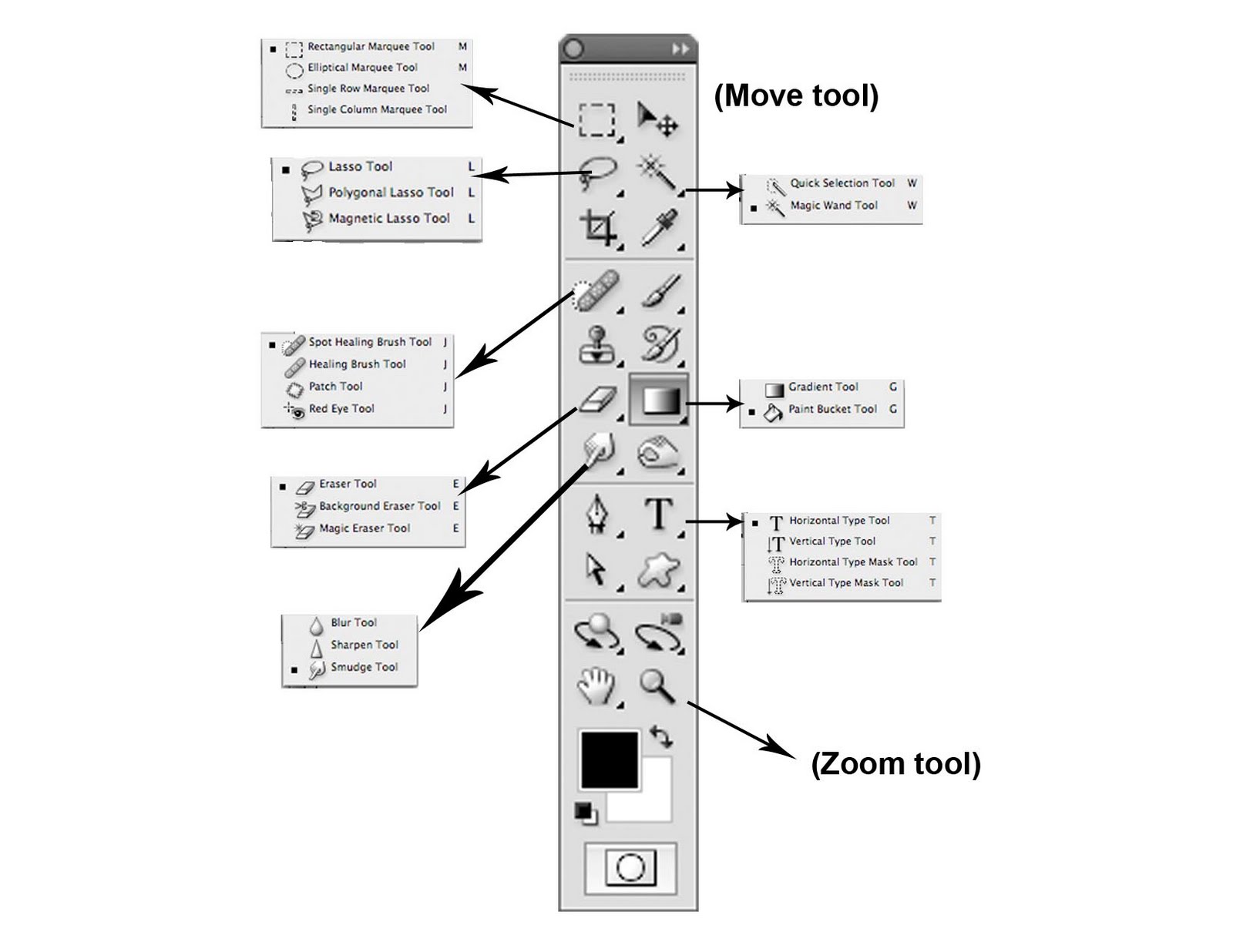 LC Adobe PS & AI Tips