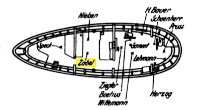 Faces of the Hindenburg: Max Zabel