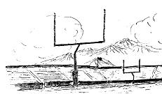 The American Professional Football League