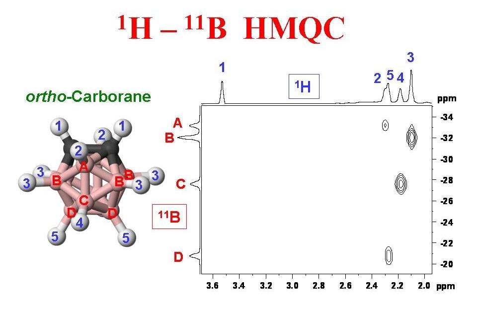 What Is Hmqc Nmr at Carlo Simmons blog