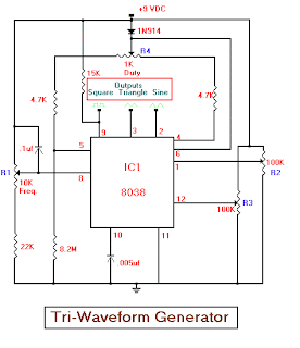 Electronic Circuits And Projects: Tri-Waveform Generator