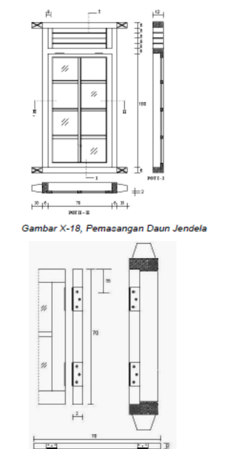ilmu pengetahuan: > Memasang Daun Jendela