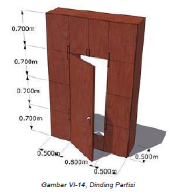 > Dinding Partisi | Masteropik
