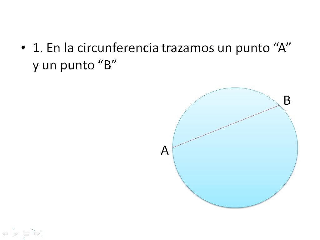 LABORATORIO DE MATEMÁTICA: La importancia de conocer el centro de la ...