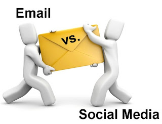 Add-ME: Post vs. E-mail