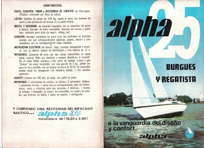 El Mundo Nautico: Alpha 25