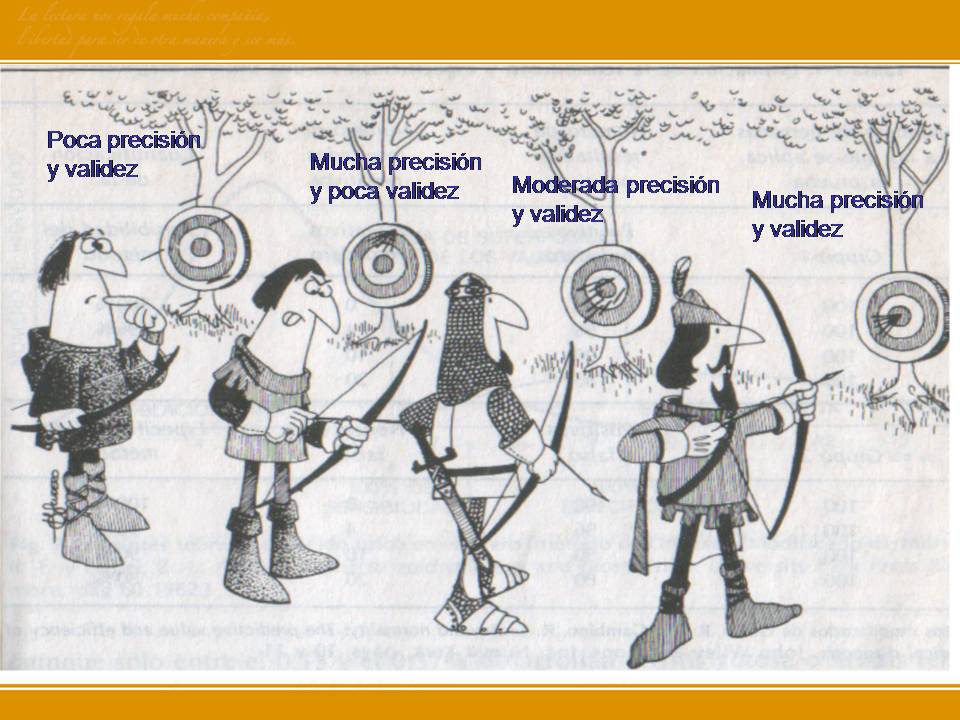 Error aleatorio, sistemático, precisión y validez