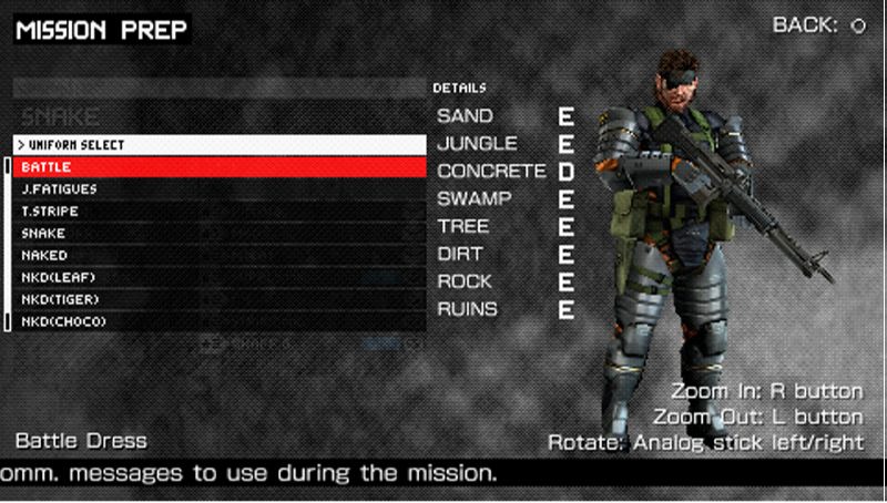 Naldo And Shirl Mgs Peace Walker Zeke Head Parts