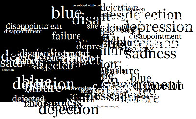 The Generator Blog: Text Collage Generator.