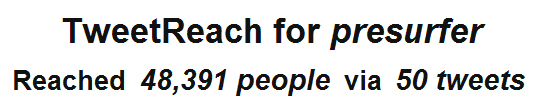 The Presurfer: TweetReach