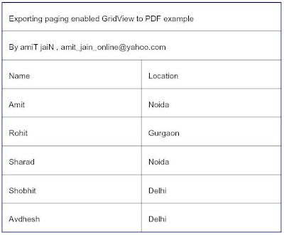 Export Paging Enabled GridView To PDF Using ITextSharp