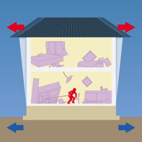 ravindra: Earthquake resistant houses in Japan- good article