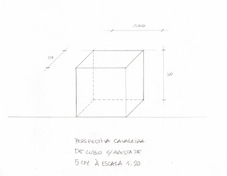EV 2009/10 Escola Prof. Galopim de Carvalho: Axonometrias - cubo em ...