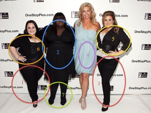 Cheapchic A Plus Size Fashion And Food Blog The First Ever Plus Size