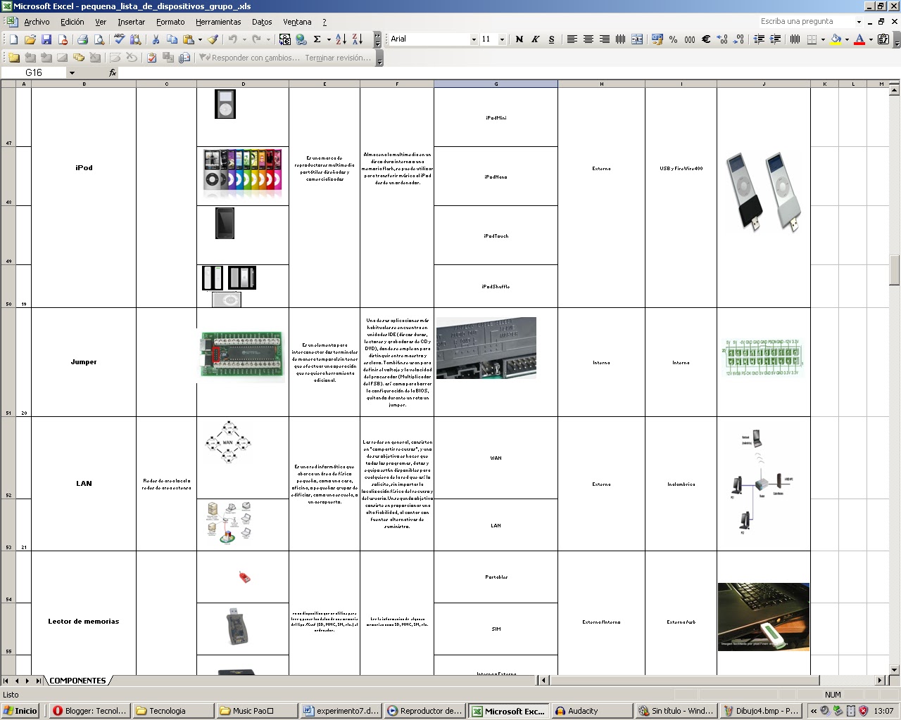 Tecnología e Informática: LISTA DE COMPONENTES