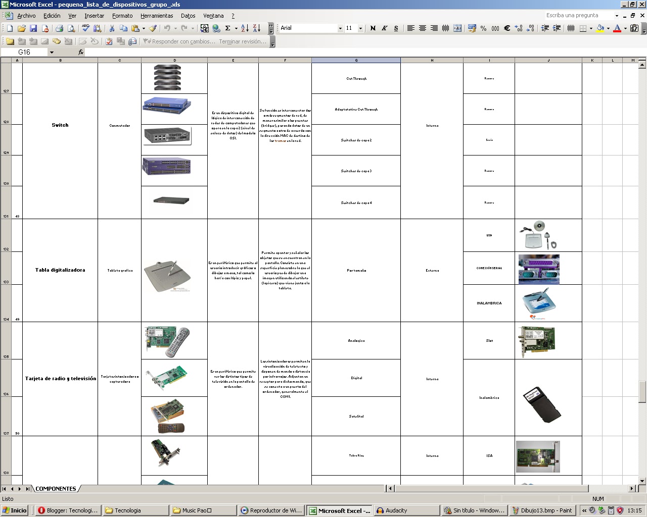 Tecnología e Informática: LISTA DE COMPONENTES