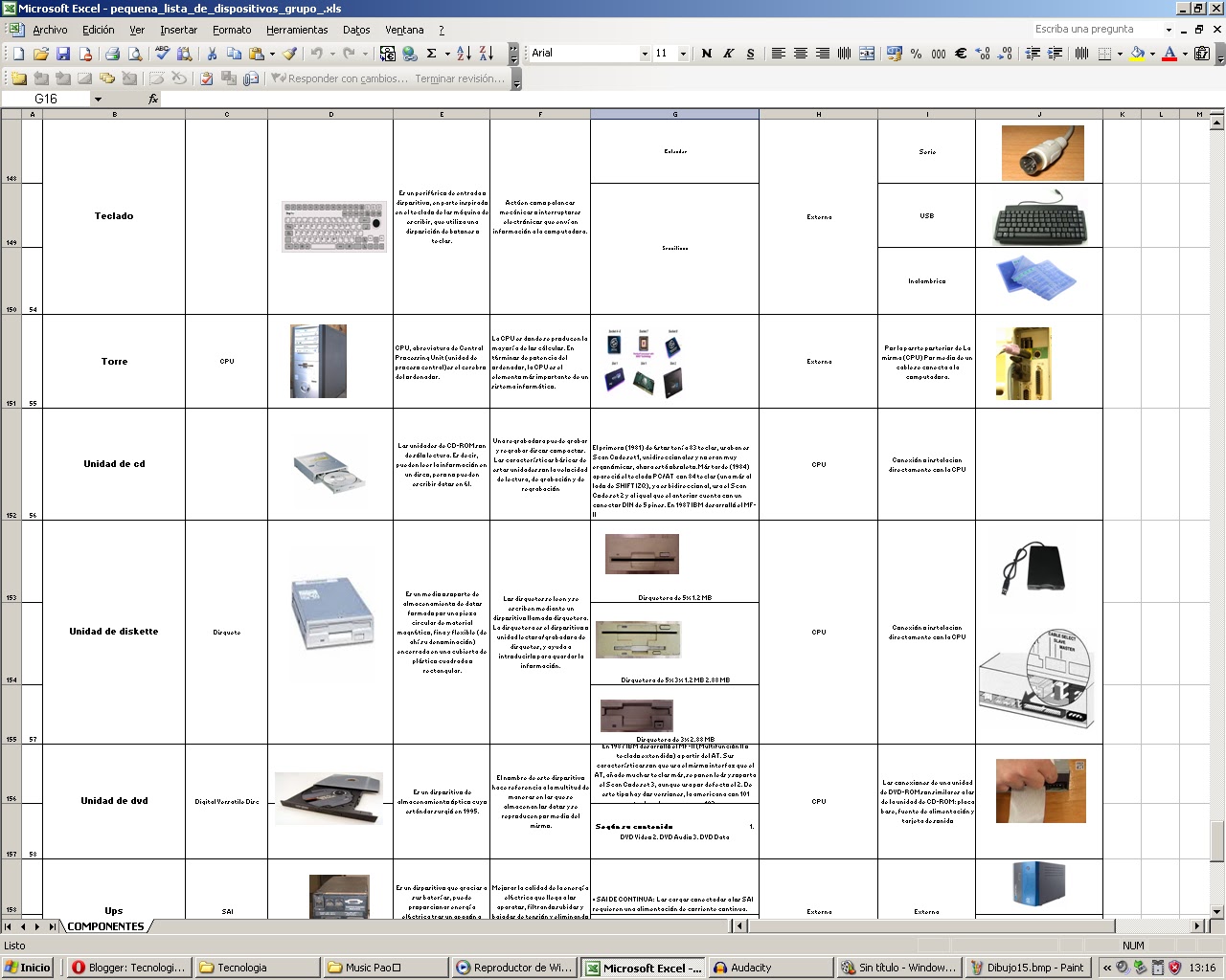 Tecnología e Informática: LISTA DE COMPONENTES