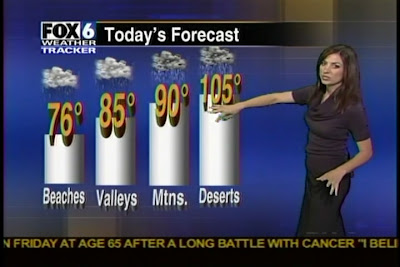 News-Babes.com: Chrissy Russo FOX 6 San Diego