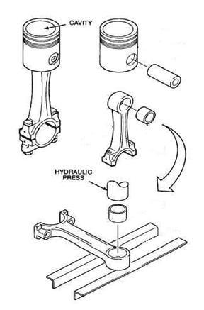 Connecting rods bushing replacement - RECIPROCATING ENGINE OVER HAUL ...